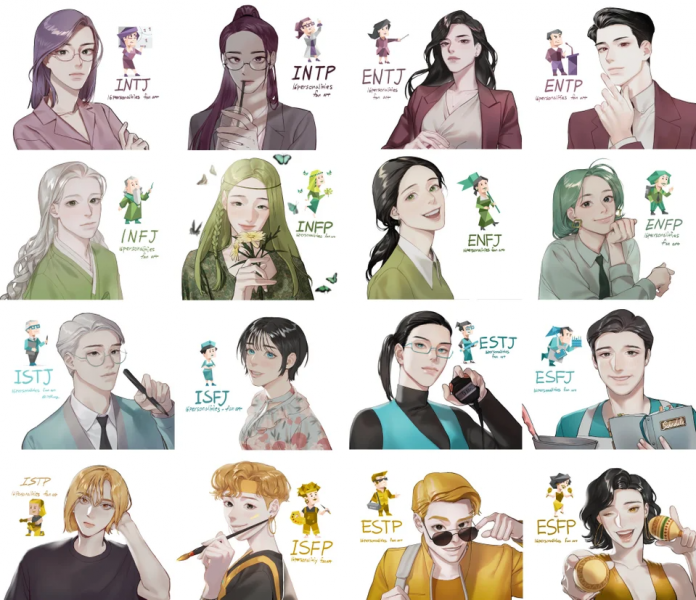 Trắc nghiệm MBTI về tính cách được sử dụng nhiều nhất thế giới giúp ...